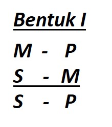 Pengantar Logika : Penalaran dan Silogisme