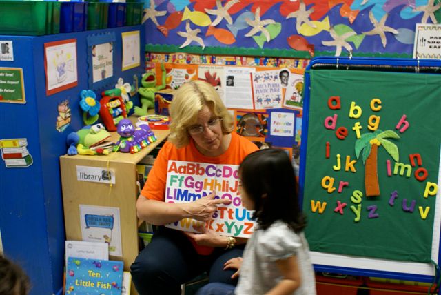 ~To Teach Is To Learn Twice~: The Balanced Literacy Model