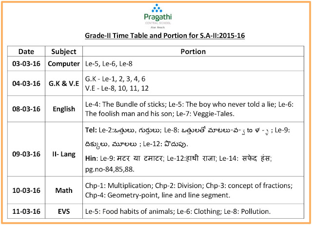 PRAGATHI CENTRAL SCHOOL: GRADE - 2 - TIME TABLE AND PORTION OF ...