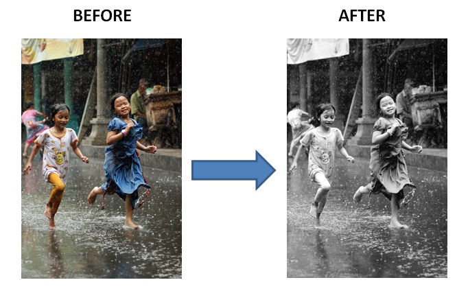 Jasa Editing Photo: Contoh Detail Layanan Jasa Editing Photo