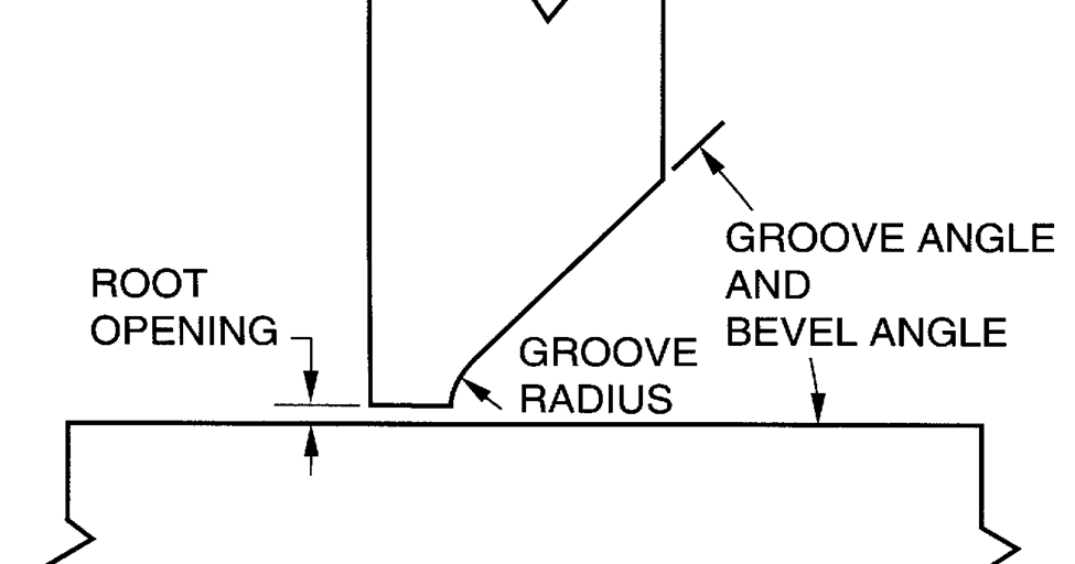 WELDING AND TYPES OF WELDING ~ HOW ELECTRICAL