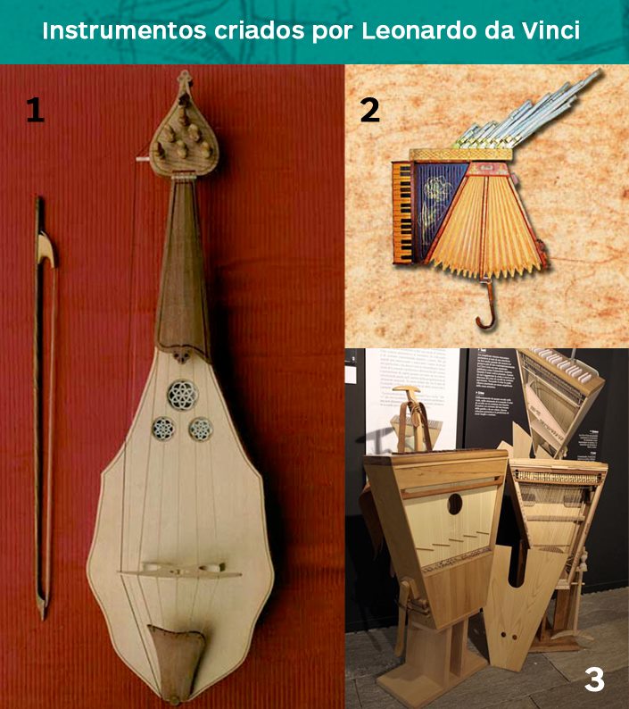 RefFolk: Instrumentos criados por Leonardo da Vinci