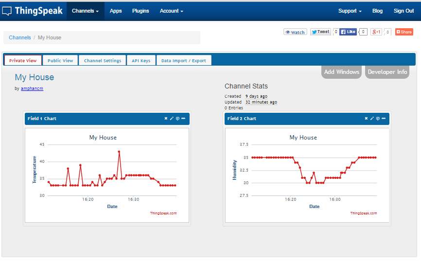 Arduino Esp8266 Sent Sensor Data To Iot Thingspeak Internet Of Things Mikro Arduino