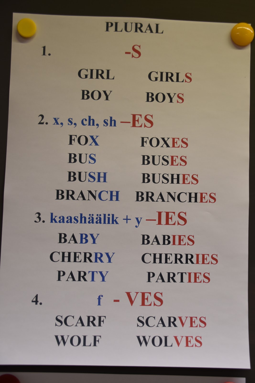 WE LOVE ENGLISH: Year 4: "Plural" 2