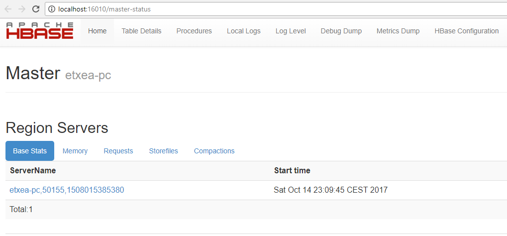 gisconletras: Testing Big Spatial Data software (Hadoop + HBase ...