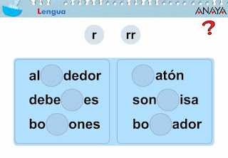Comunicando: Uso de r y rr , dictados.