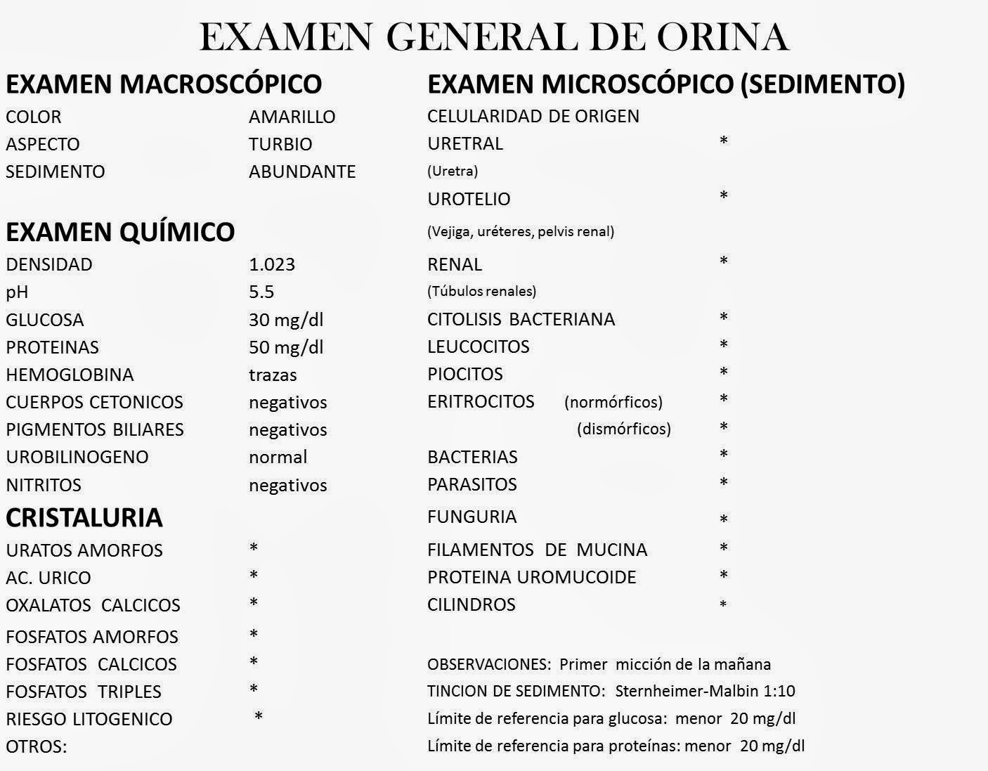 Examen General de Orina: diciembre 2013