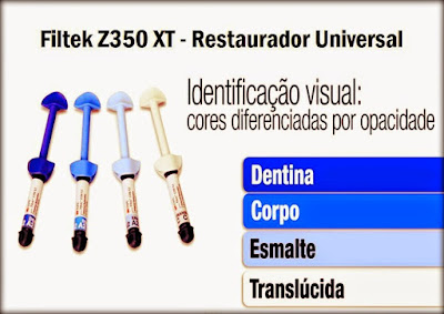 MATERIAIS DENTÁRIOS: Filtek Z350 XT - Restaurador Universal 3M ESPE ...