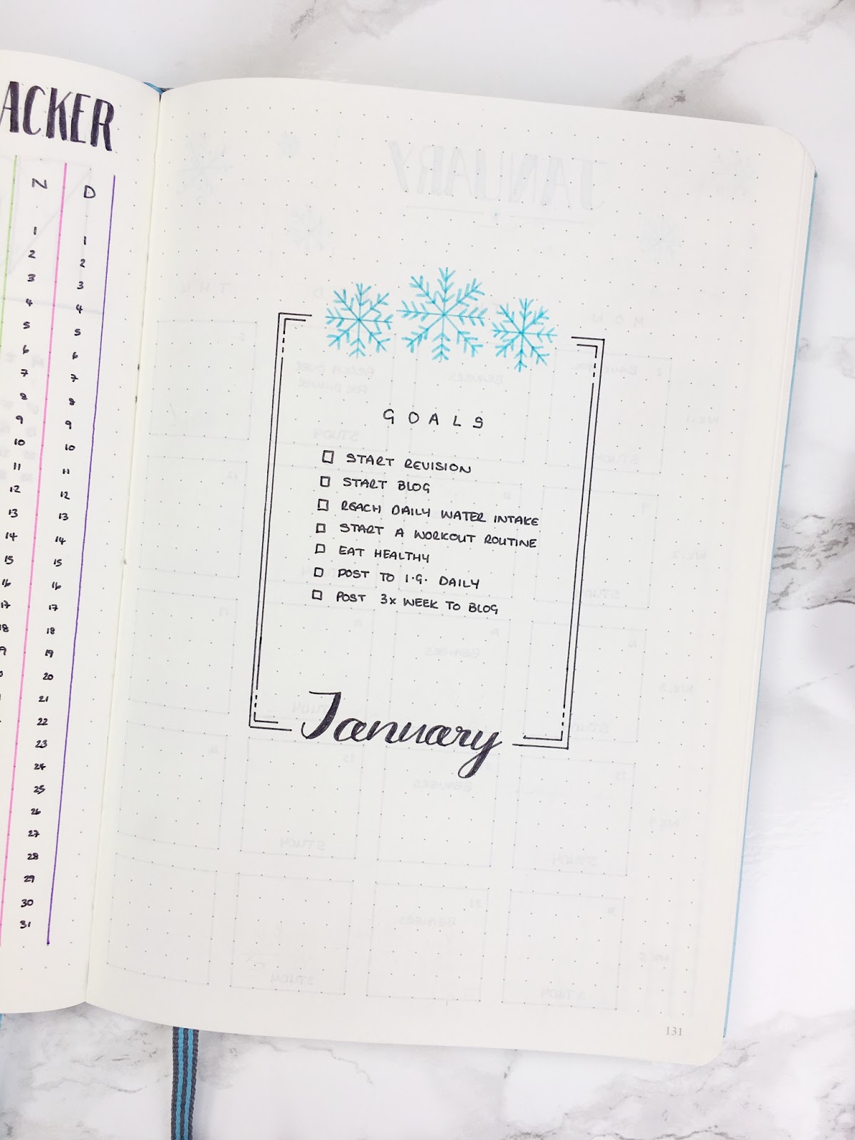 January Set Up Templates Kate Louise January Set Up Templates Kate Louise