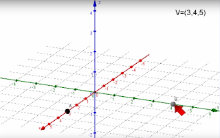 La Diversion en las Matematicas: Preguntas Frecuentes de que son los ...