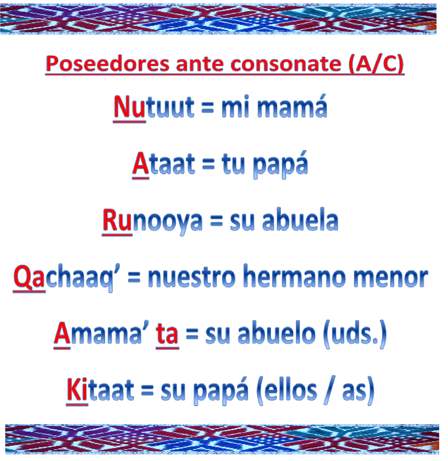 APRENDIZAJE DEL IDIOMA MAYA POQOMAM: POSESIÓN EN POQOMAM