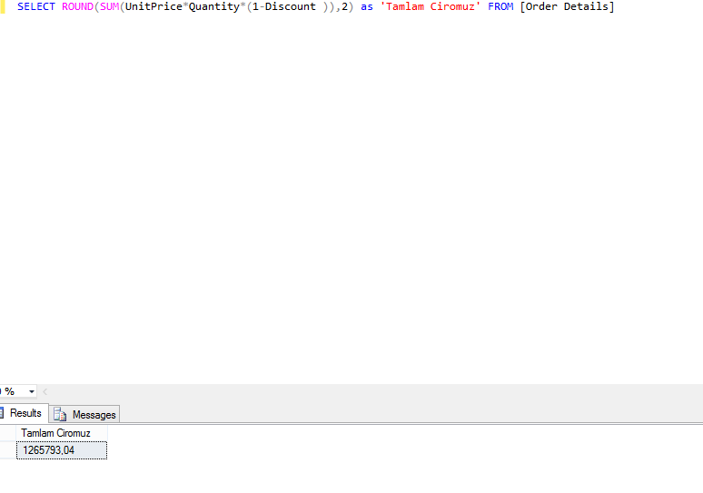 Sql Aggregate Functions Sum Avg Count Max Min