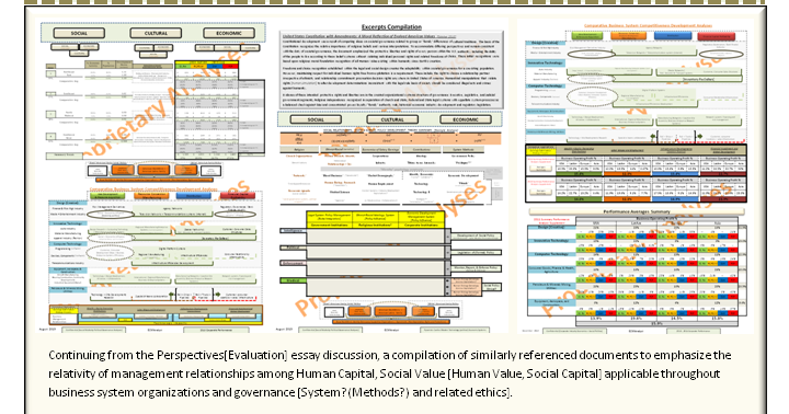 Analyst Thoughts on Economics, Culture, and Management: Personal ...