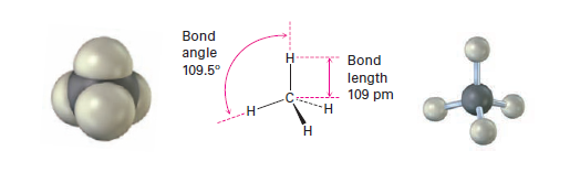 Chemistry: sp3 Hybrid Orbitals and the Structure of Methane
