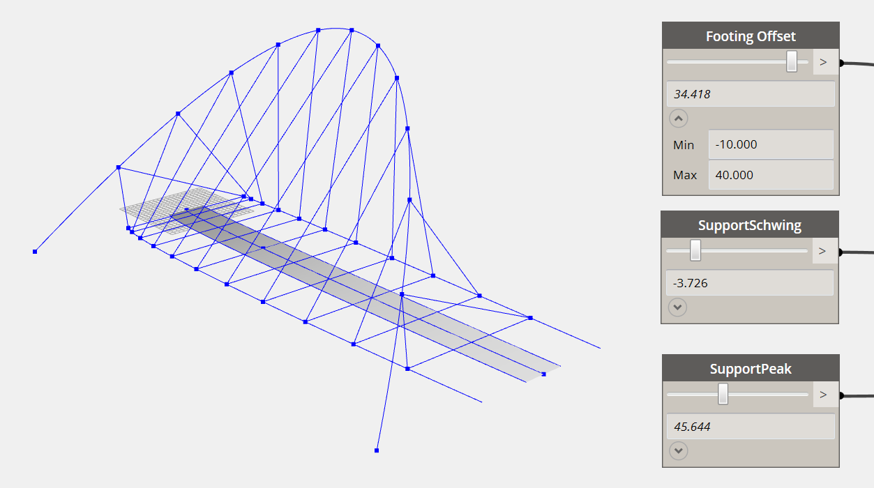 I love me a Parametric Bridge - Dynamo BIM
