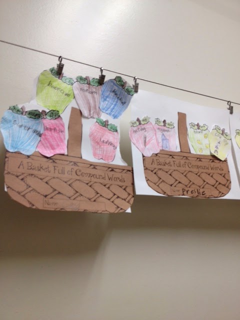 Summer Bloom: Teach. Create. Party: A Basket full of Apple Compound Words