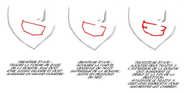 Tout Pour Dessiner Les Mangas