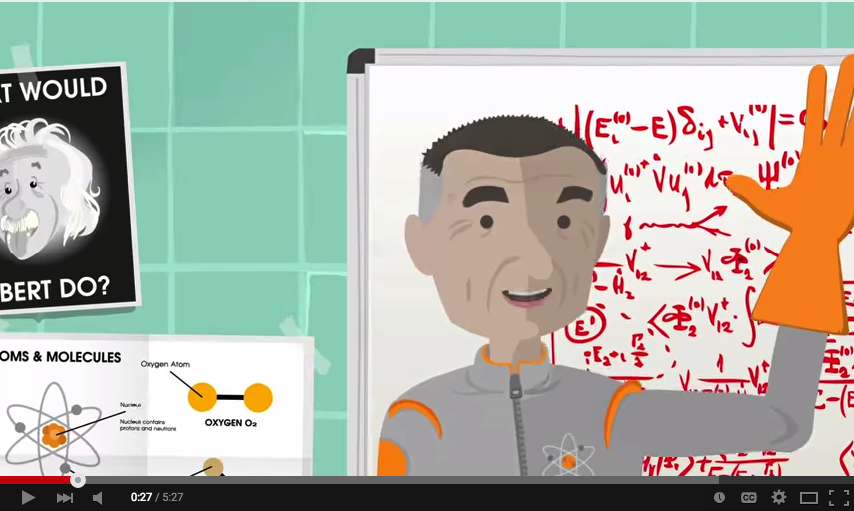 The TED-Ed Lesson: The Most Popular TED-Ed Lessons