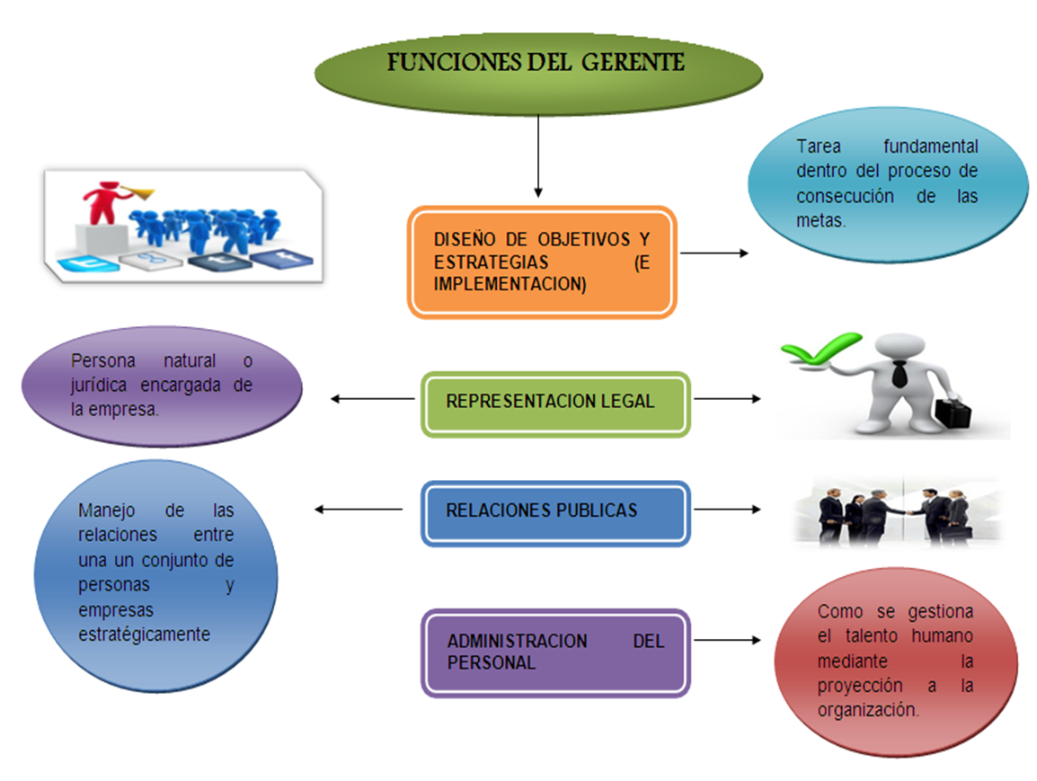 ADMINISTRACION: septiembre 2013