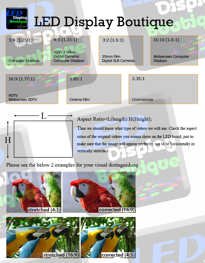 Outdoor & Indoor LED screen, LED billboard, LED video wall & LED ...