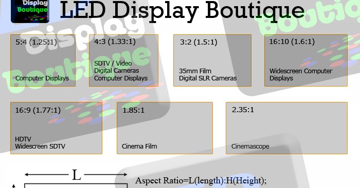 Outdoor & Indoor LED screen, LED billboard, LED video wall & LED ...