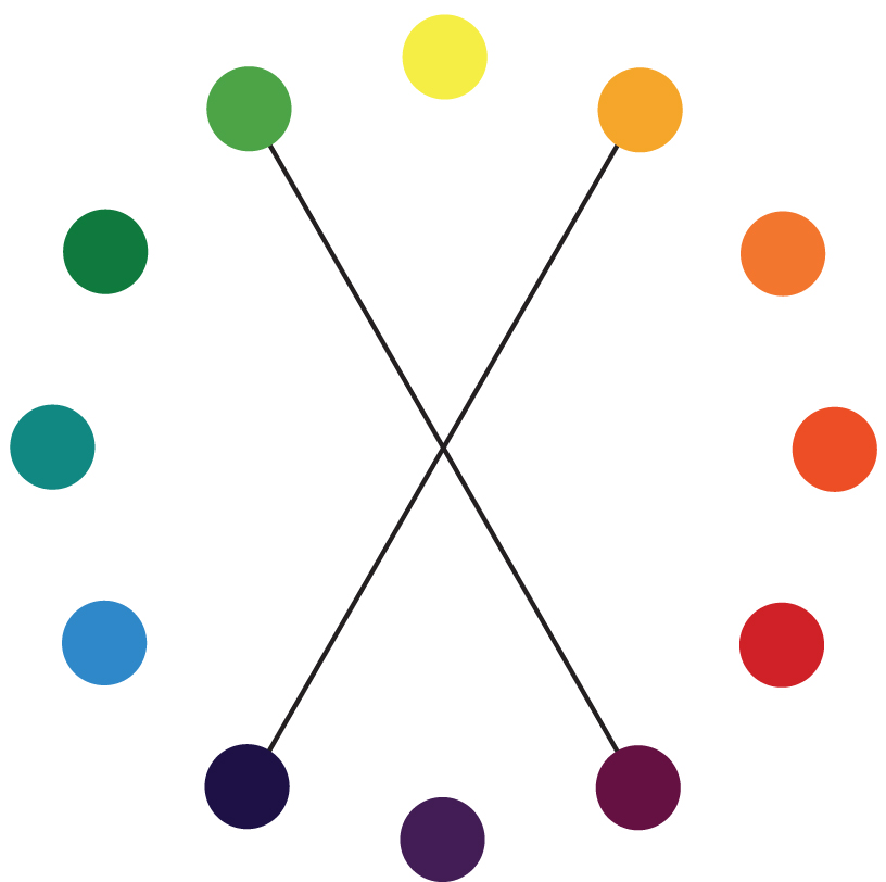 Double Complementary Color Wheel