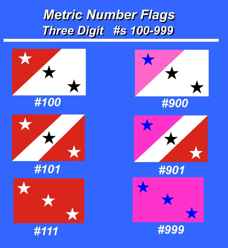 The Voice Of Vexillology Flags Heraldry Metric Number Flags For The the-voice-of-vexillology-flags-heraldry-metric-number-flags-for-the