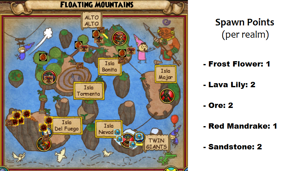 The Two-Headed Wizard: Wizard101 Reagent Maps