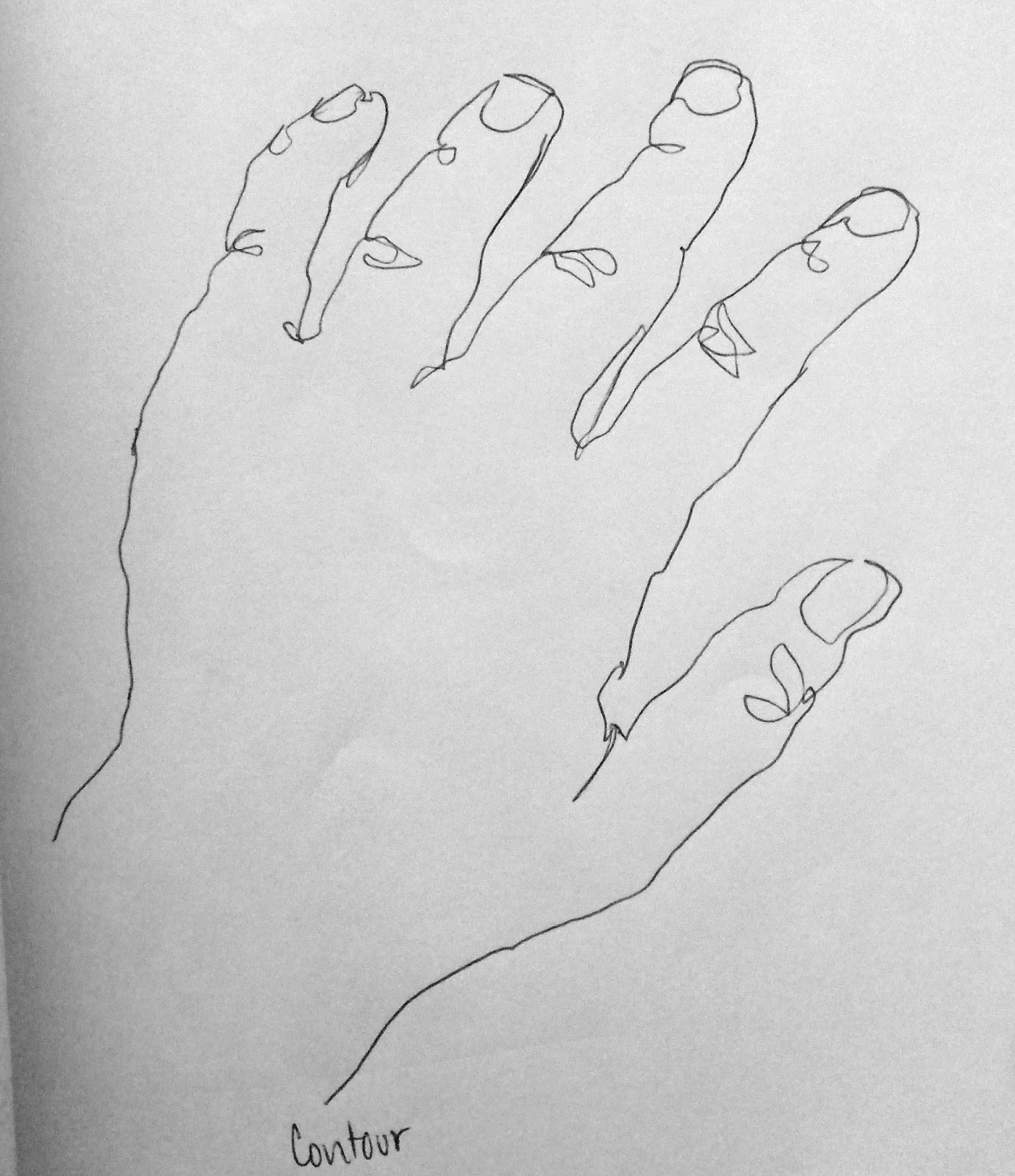 Drawing & Composition: September 2014