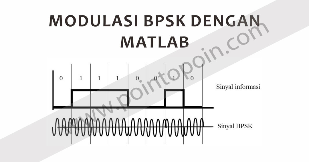Modulasi BPSK Dengan MATLAB - Pointopoin | Tempat Belajar Pemrograman