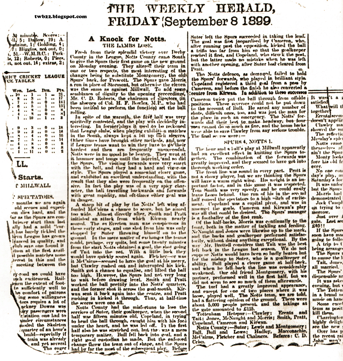 TWB22: Tottenham Hotspur Official History 1882 - 2001