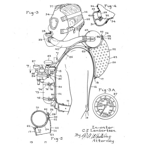 Scuba Diving Blog by Neutral Dive Gear: A Look at Scuba Pioneer ...