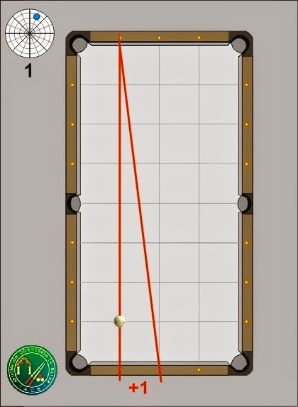 Sistemas para Pool - Pool systems