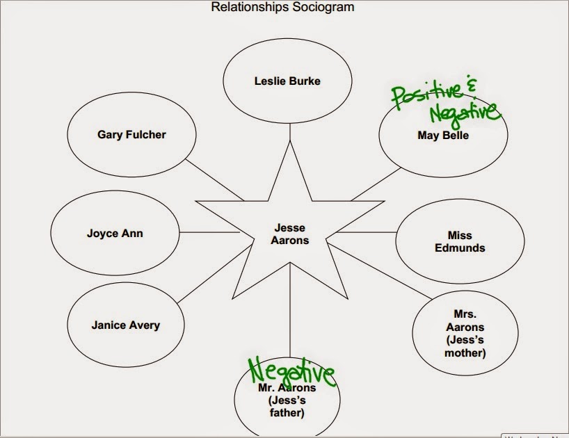 Mrs. Thomas's 'OWL'standing 5th Grade: 11.12.14 - Day SIXTY-TWO