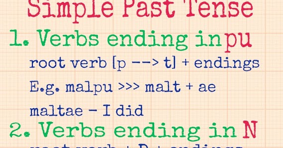 Tulu Lesson 9: Simple Past Tense, Compound Verbs | Easy Tulu | Learn ...