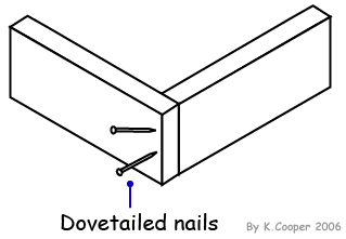 Design and Technology: WEEK 5