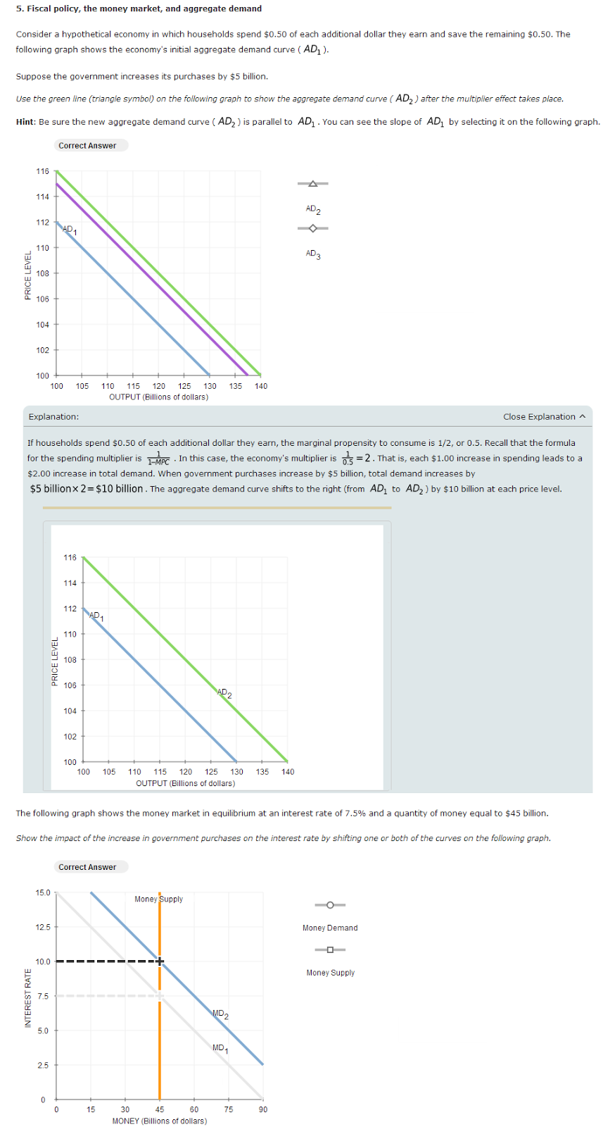 Orange: Macro. Chapter 21 【The Influence of Monetary and Fiscal Policy ...