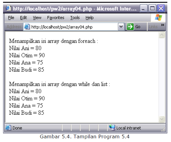 Array dan Fungsi | Berbagi dan Belajar Array dan Fungsi | Berbagi dan Belajar