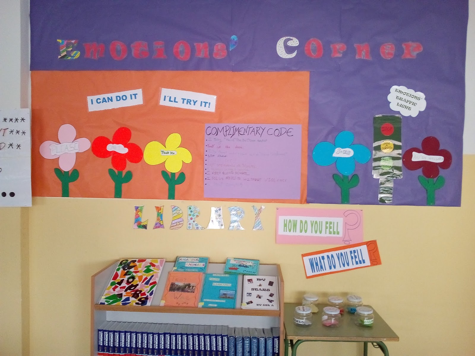 INTELIGENCIA EMOCIONAL EN EL COLEGIO: EMOTIONS' CORNER - EL RINCÓN DE ...