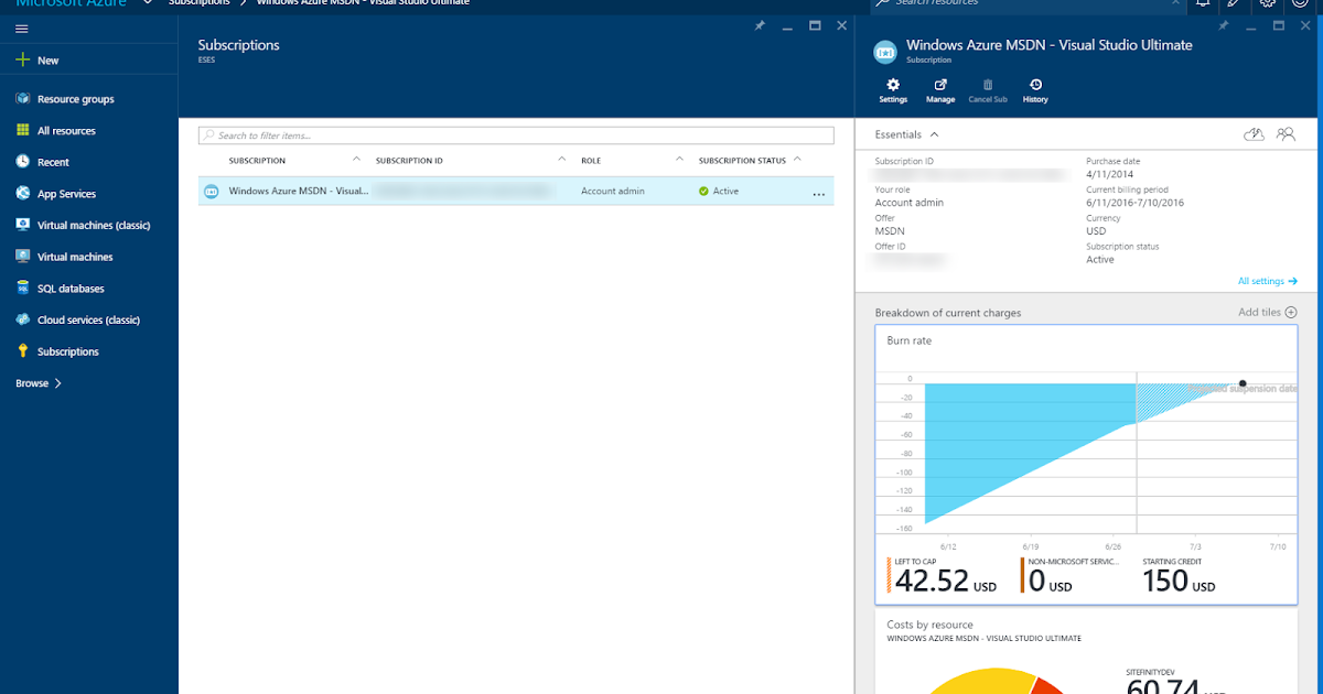 Living and breathing the world of Microsoft: Checking resource and cost ...