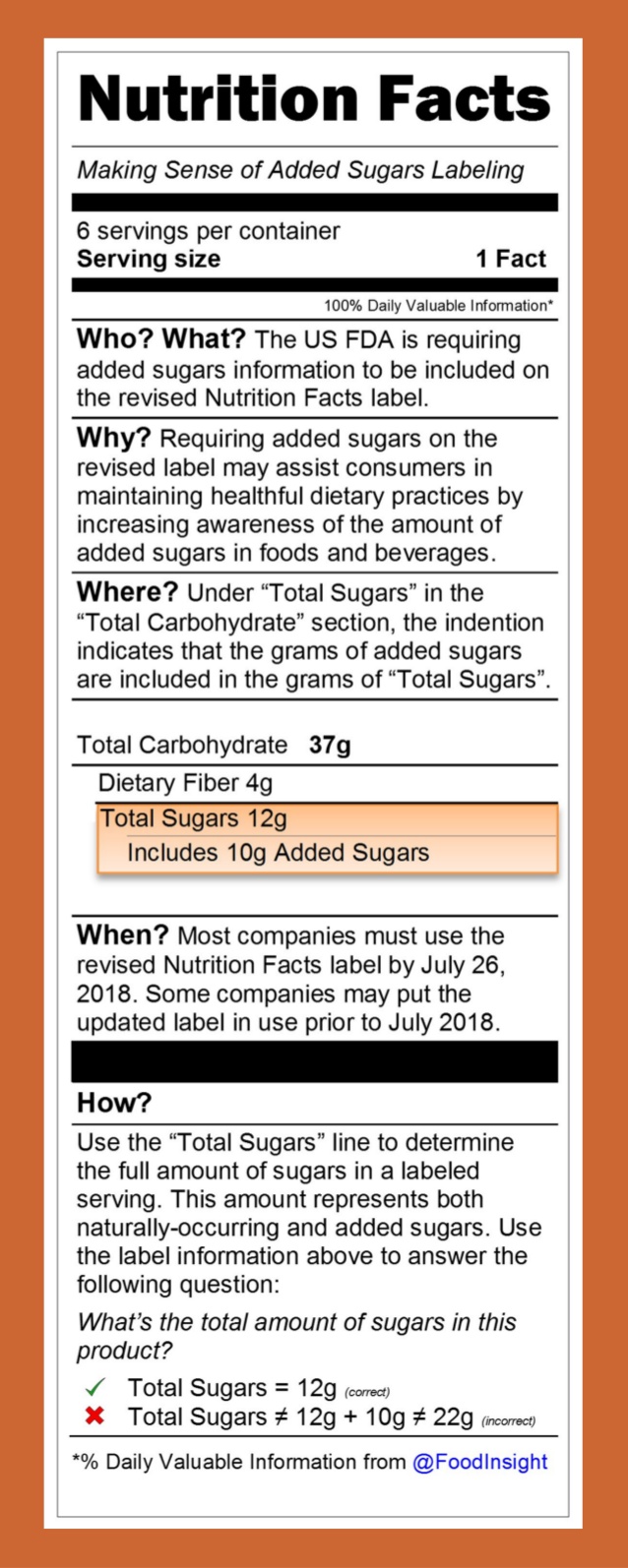 Quay Home Ec: New Food Label To Show Added Sugars