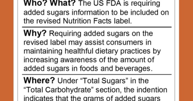 Quay Home Ec: New Food Label To Show Added Sugars