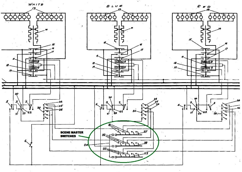 VINTAGE THEATRE CATALOGS: SECRETS OF PRESET PRE-SELECTIVE SWITCHBOARDS ...