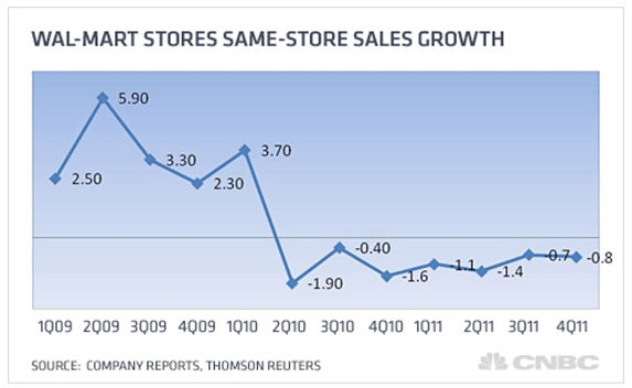 DragonGate Blog: June 2011