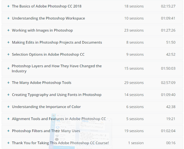 Chia Sẻ Khóa Học Photoshop CC 2018 for Beginners: Adobe Photoshop ...