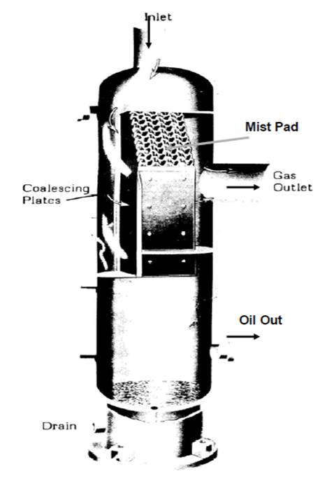 catatan praktek kerja lapangan: Alat Separasi Minyak Bumi atau Separator