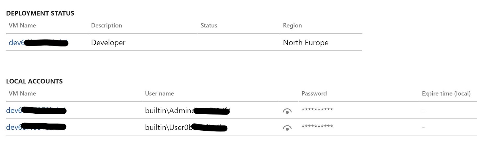 Dynamics 365: Learn in doing - Ajit kumar's: How to get Admin privileges on Microsoft Subscription?