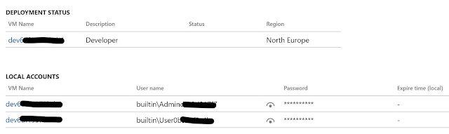 Dynamics 365: Learn in doing - Ajit kumar's: How to get Admin privileges on Microsoft Subscription?