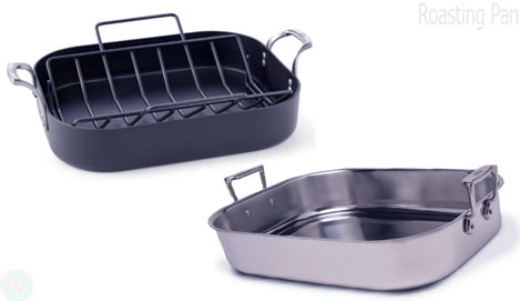 Kitchen Utensils Names, Meaning & Pictures | Necessary Vocabulary ...