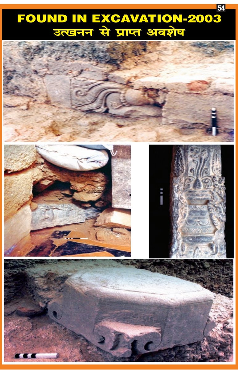 Interesting News: Ayodhya Ram Temple Dispute